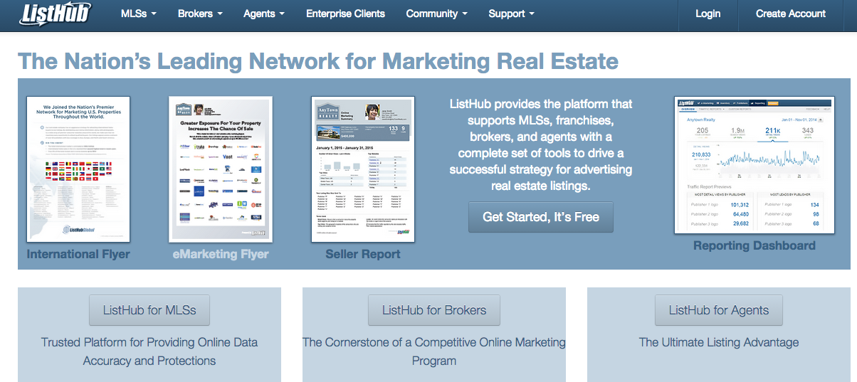 ListHub's Real Estate Network is alive and well - Inman