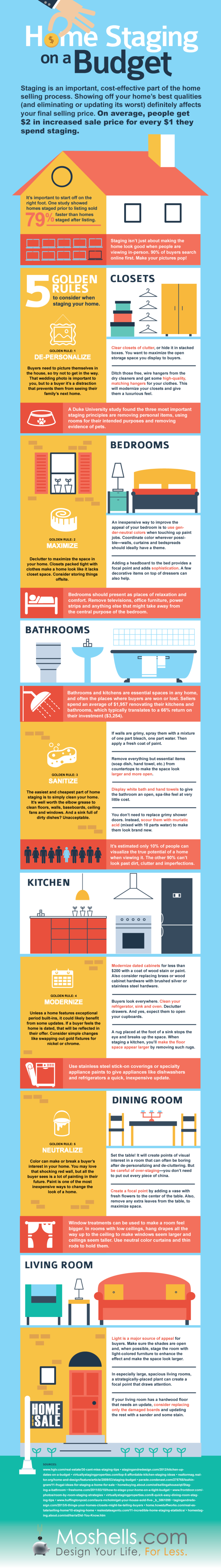 How To Stage A Home On A Budget - Inman