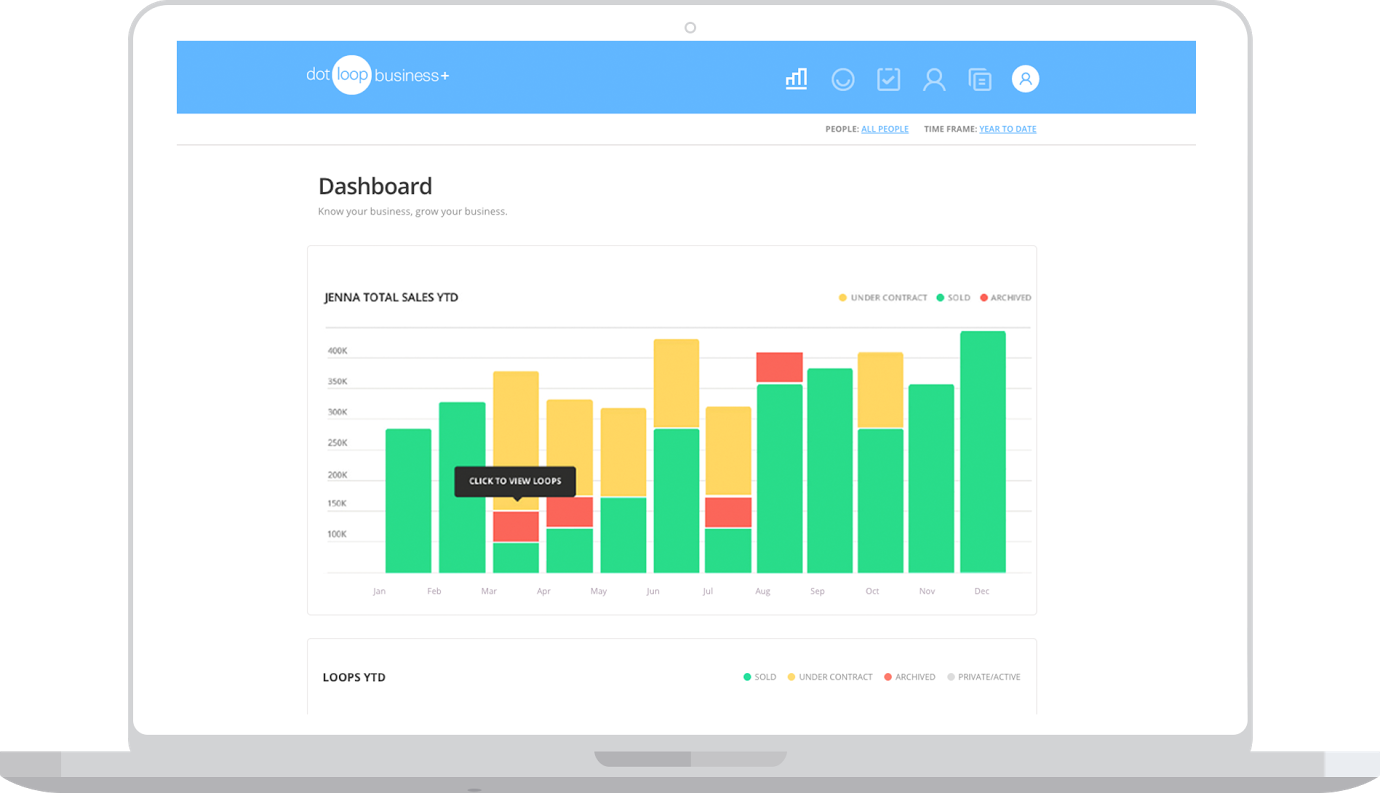 Dotloop's visuals and document management tools simplify transaction ...
