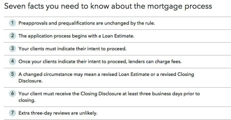 7 TRID facts that every real estate agent should know right now | Inman ...