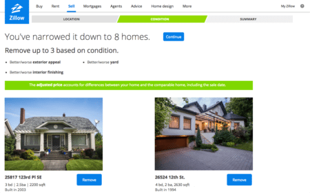 Zillow customizes private 'Zestimates' for sellers - Inman