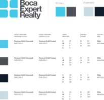 4 Rules For Choosing Your Best Branding Colors - Inman