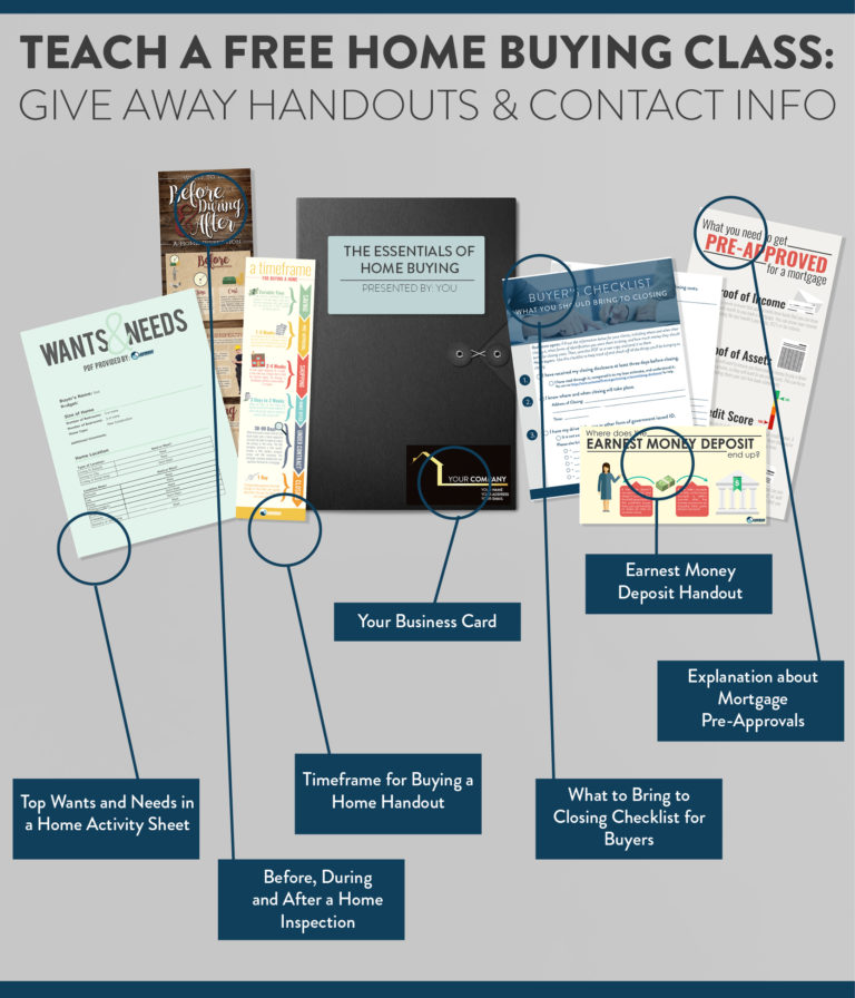 7 Creative Prospecting Ideas For Real Estate Agents | Inman Real Estate ...