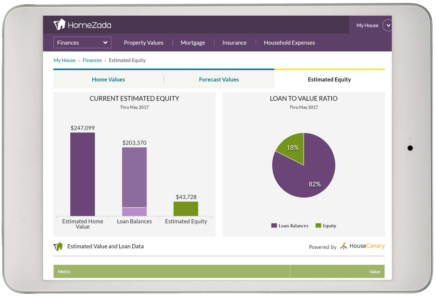 HomeZada's Home Management App Could Be The Perfect Closing Gift ...