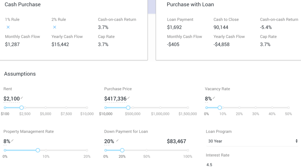 Creating Productive Property Management Marketplaces - Inman