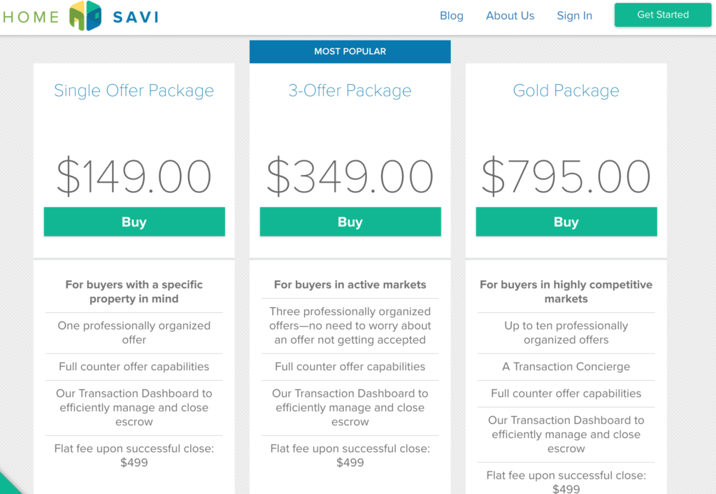 Home Savi, RezList And Realicity: Will These 3 New Real Estate Startups ...