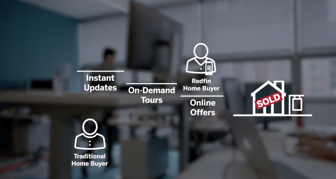 Inside Redfin's IPO: 'We Learned To Fight Like Wild Animals' | Inman ...