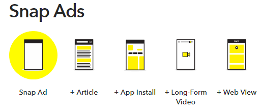 Snapchat For Real Estate: The Complete Guide To Geofilters, Maps And ...