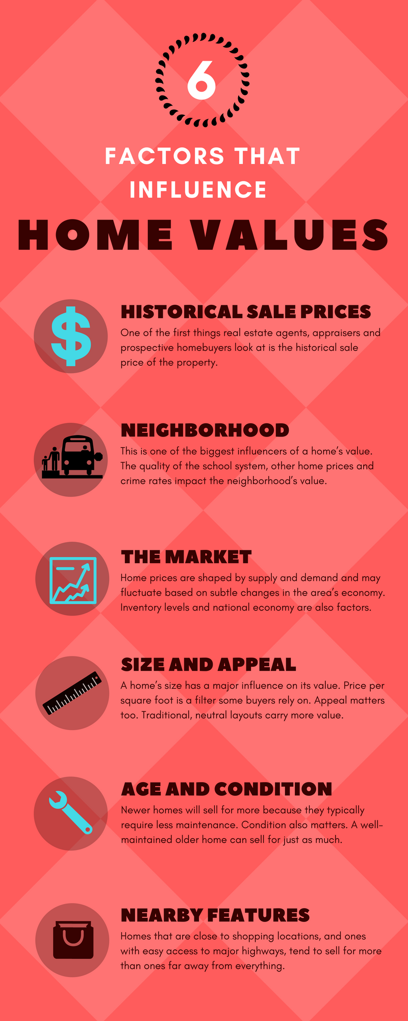 6 Factors That Influence A Home’s Value | Inman Real Estate News