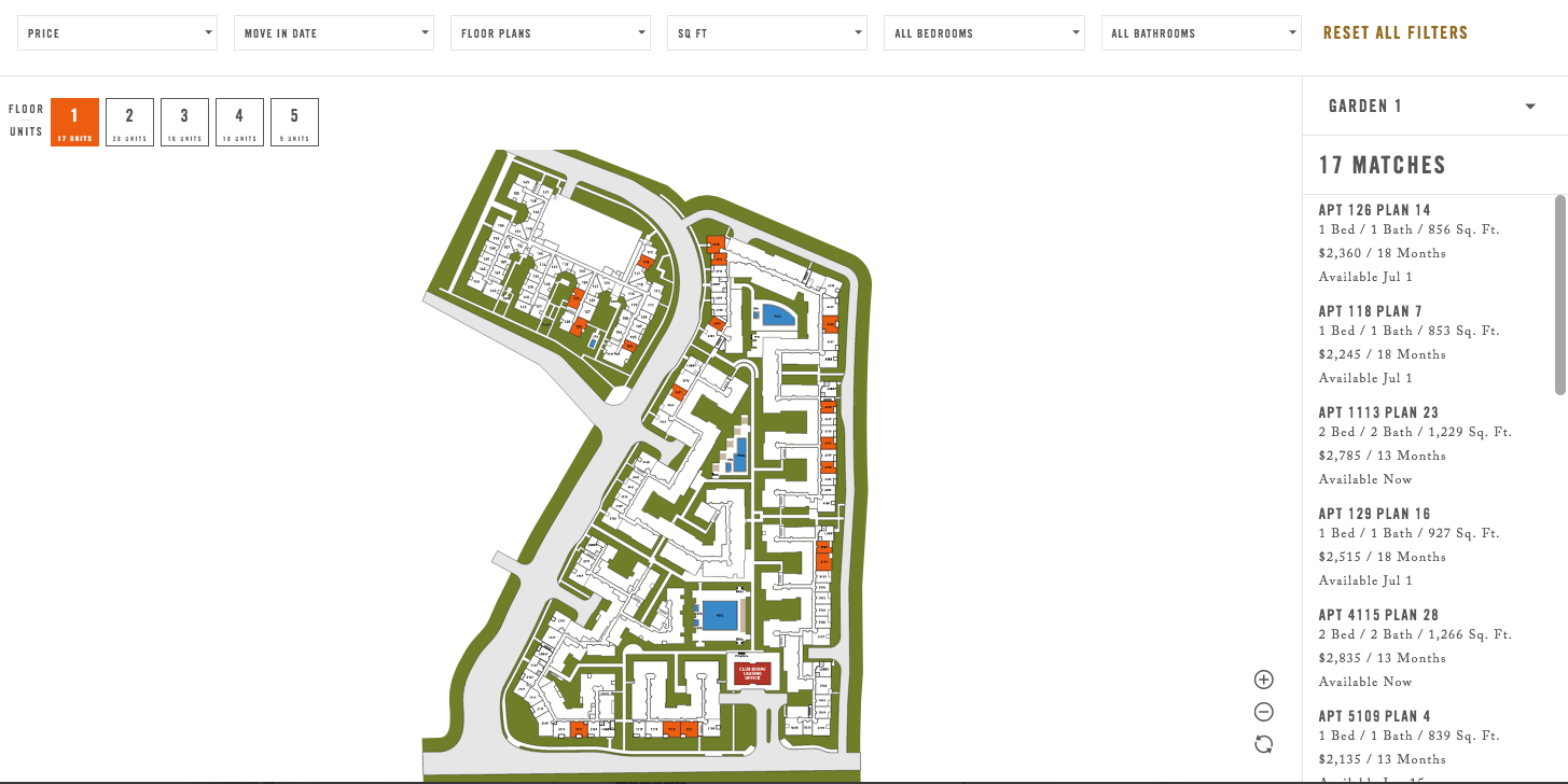 Map Visualization Tool SightMap Offers Renters A Better Way To ...