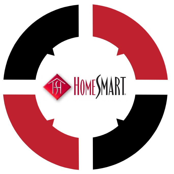 The Guide To Finding The Best Brokerage For You | Inman Real Estate News