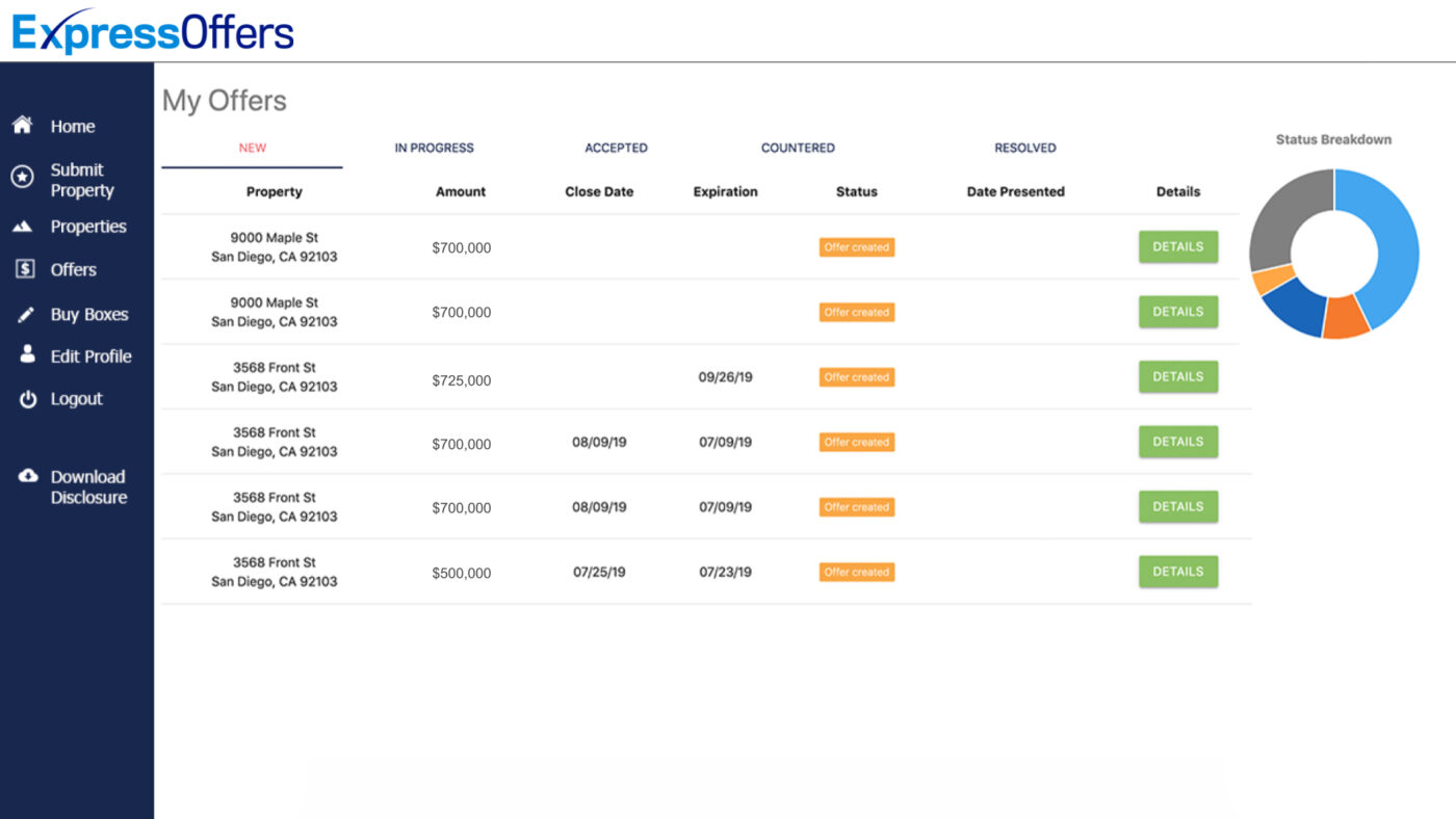 EXp Realty Launches Its Own Instant Offer Platform | Inman Real Estate News