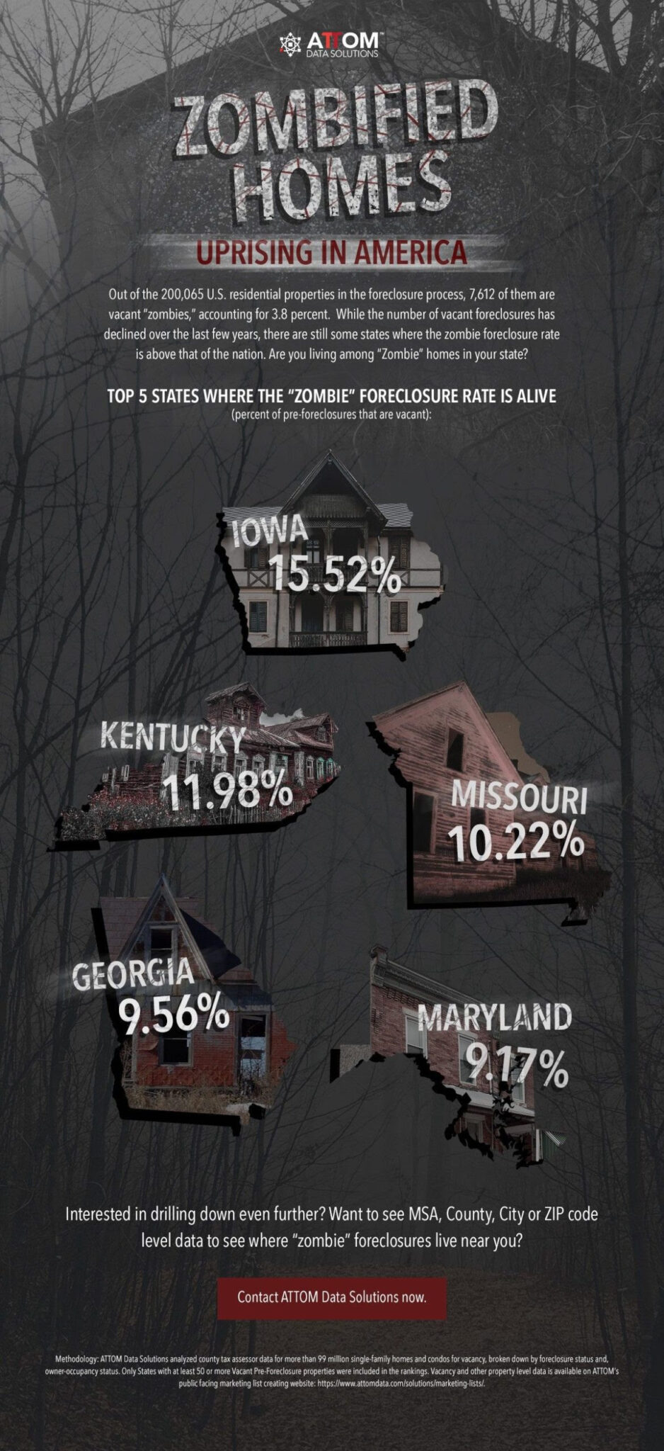 Zombie Properties Continue To Decline Amid Foreclosure Moratorium ...