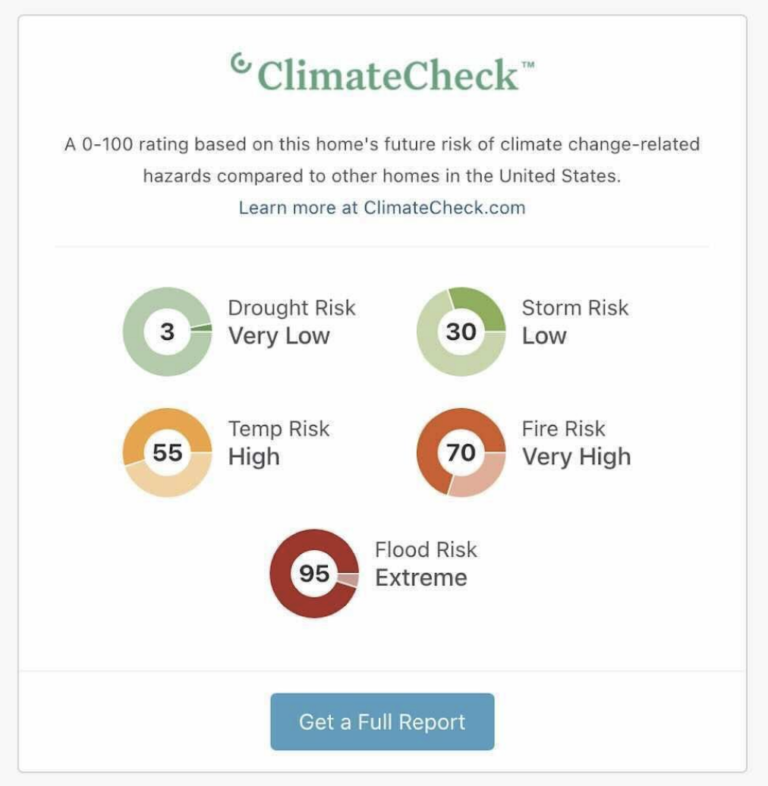 RealScout Adds ClimateCheck Data To Platform | Inman Real Estate News