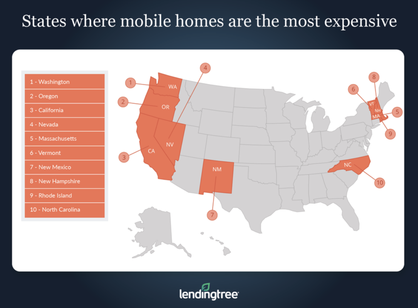 Mobile Homes See Values Surge Faster Than Single-Family Homes | Inman ...