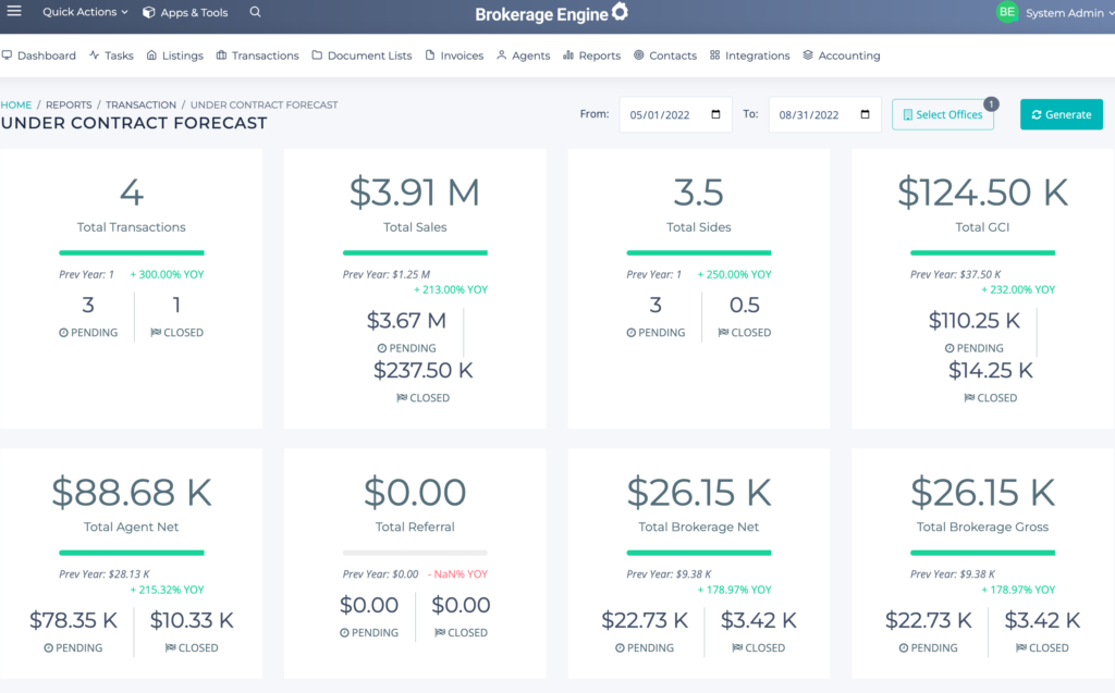 Brokerage Engine keeps your business running smoothly | Inman Real ...