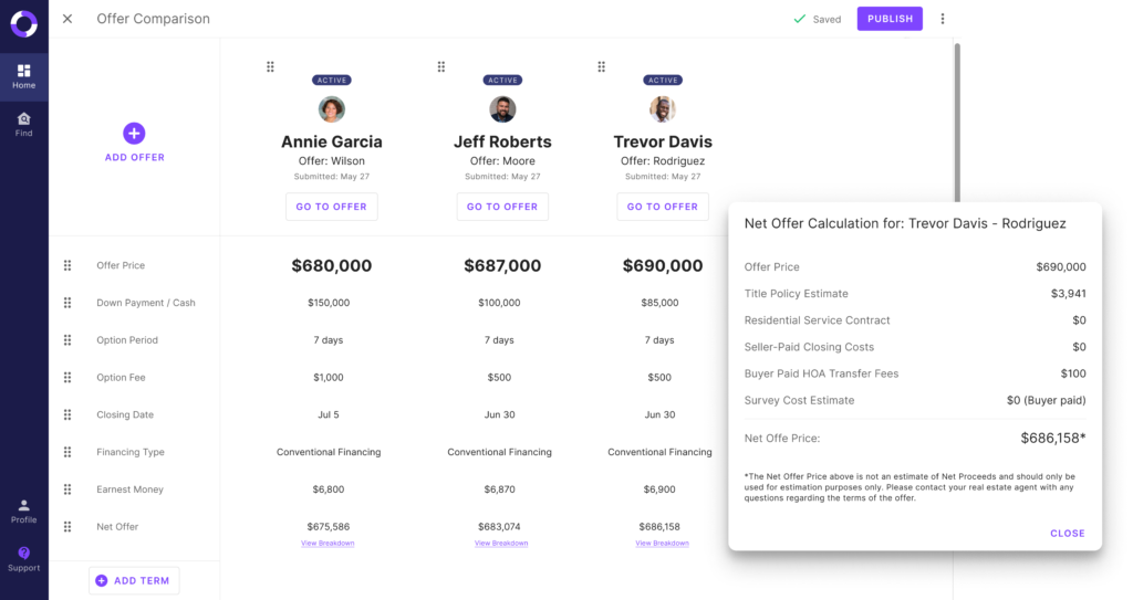 Jointly Ups The Offer Game With An Impressive Deal Management Solution ...