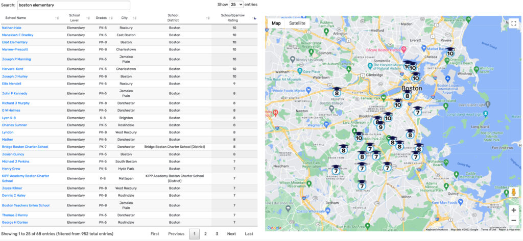 How Are The Schools? Three Alternative School Rating Sites | Inman Real ...