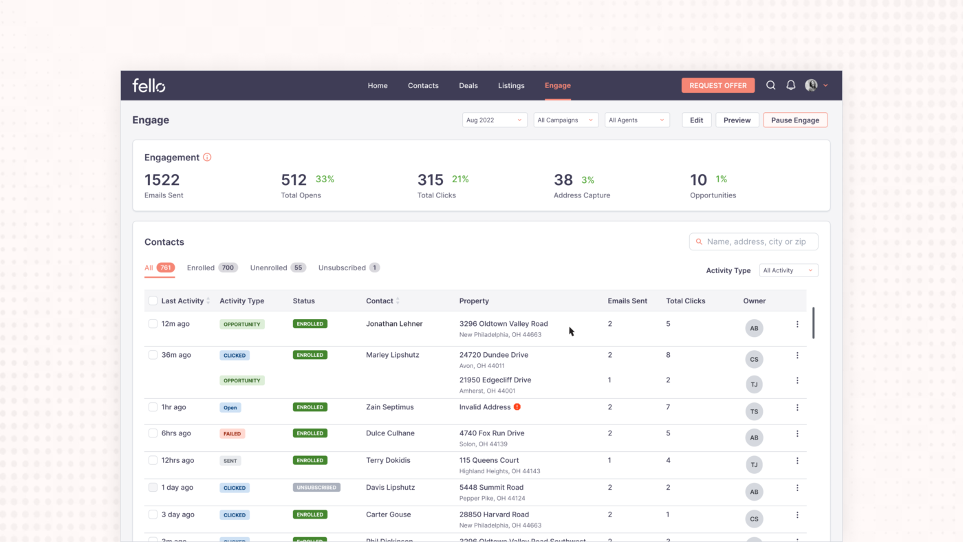 Fello, a hybrid iBuyer, keeps sellers engaged and agents front and ...