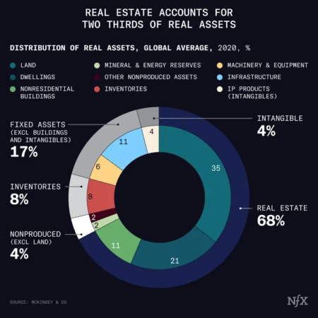 The Path To Ownership Is Expanding. So Is The Meaning Of 'Ownership ...