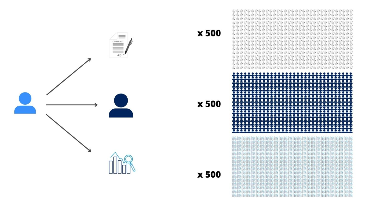 The best solution for handling over 500 MLS data feeds | Inman Real ...