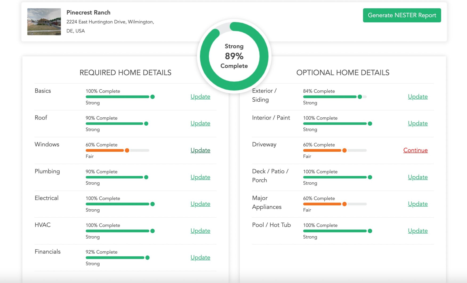Nester Pulls The Curtain Back On Your Buyer's Housing Costs | Inman ...
