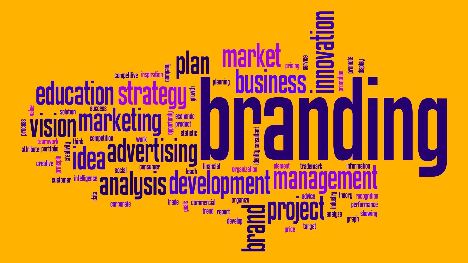 39 Branding And Marketing Terms To Learn Now | Inman Real Estate News