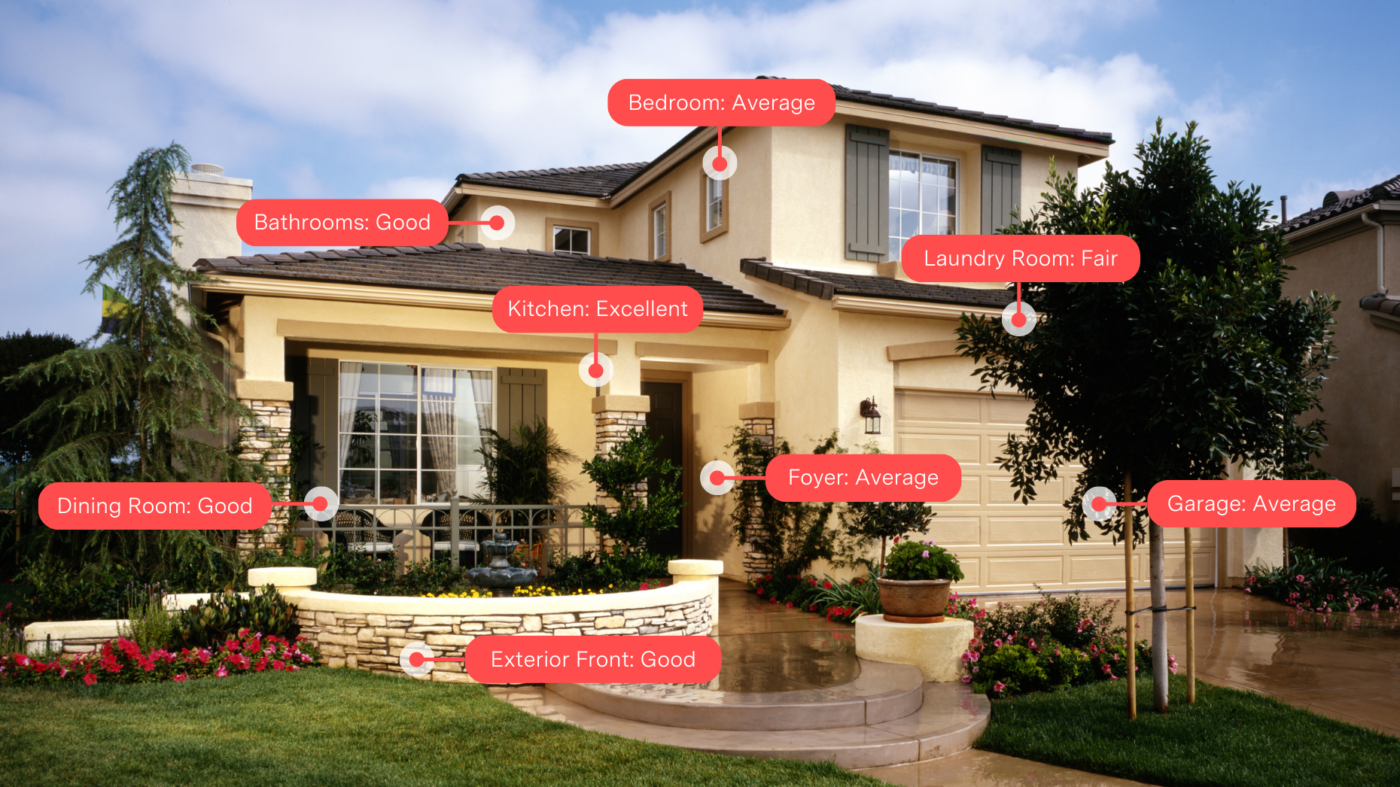 Homeownership begins with an AI-powered home search | Inman Real Estate ...