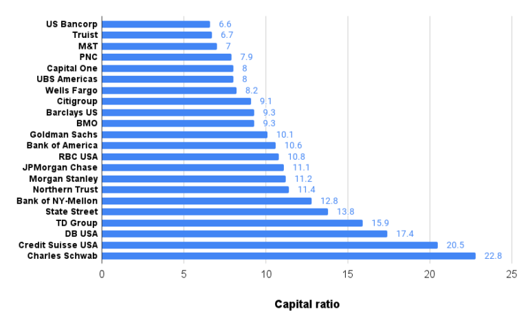 Good News About the Economy Could Send Mortgage Rates Back Up | Inman ...