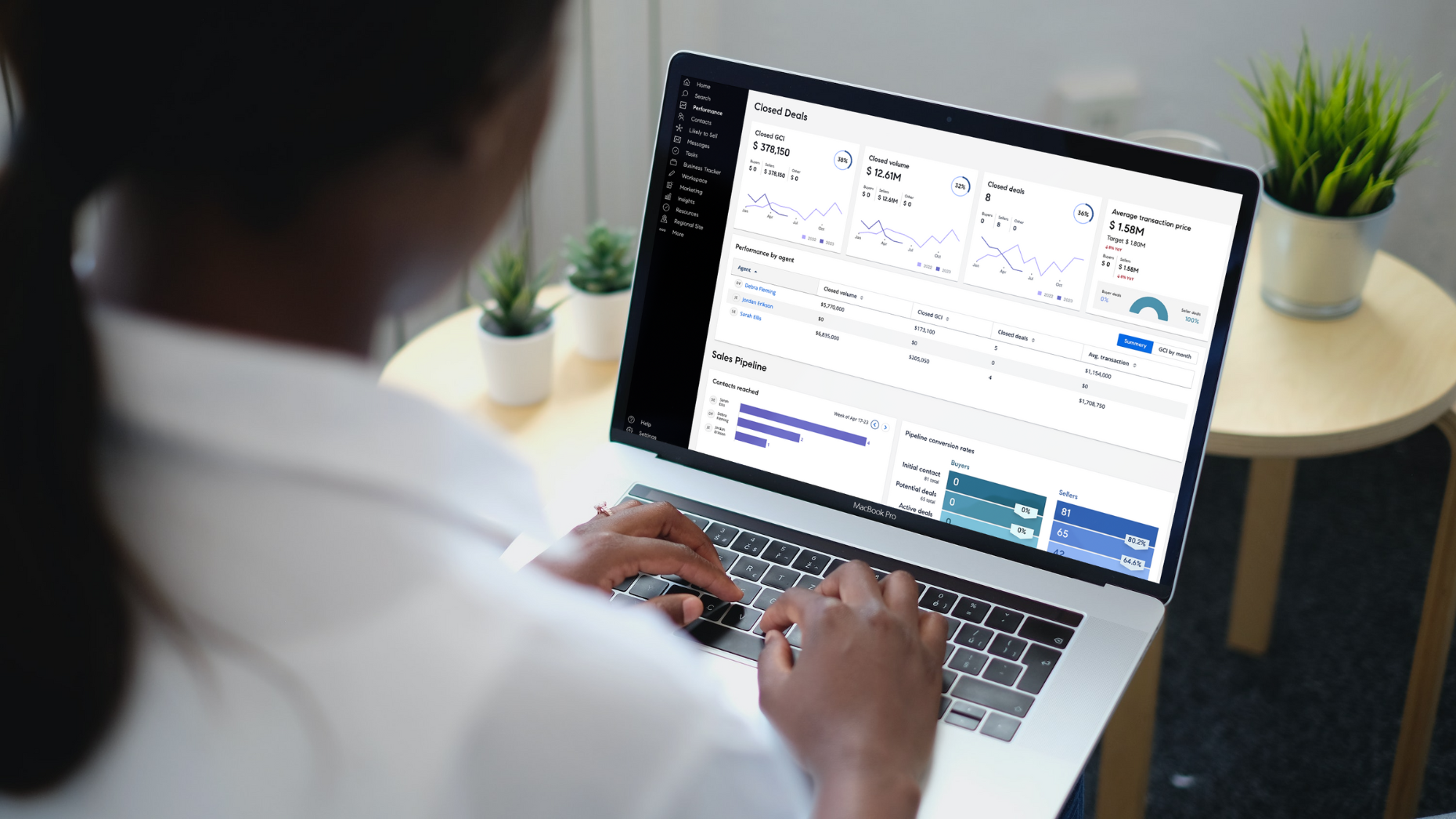 Compass Unveils New Data-Powered Agent Performance Tracker | Inman Real ...