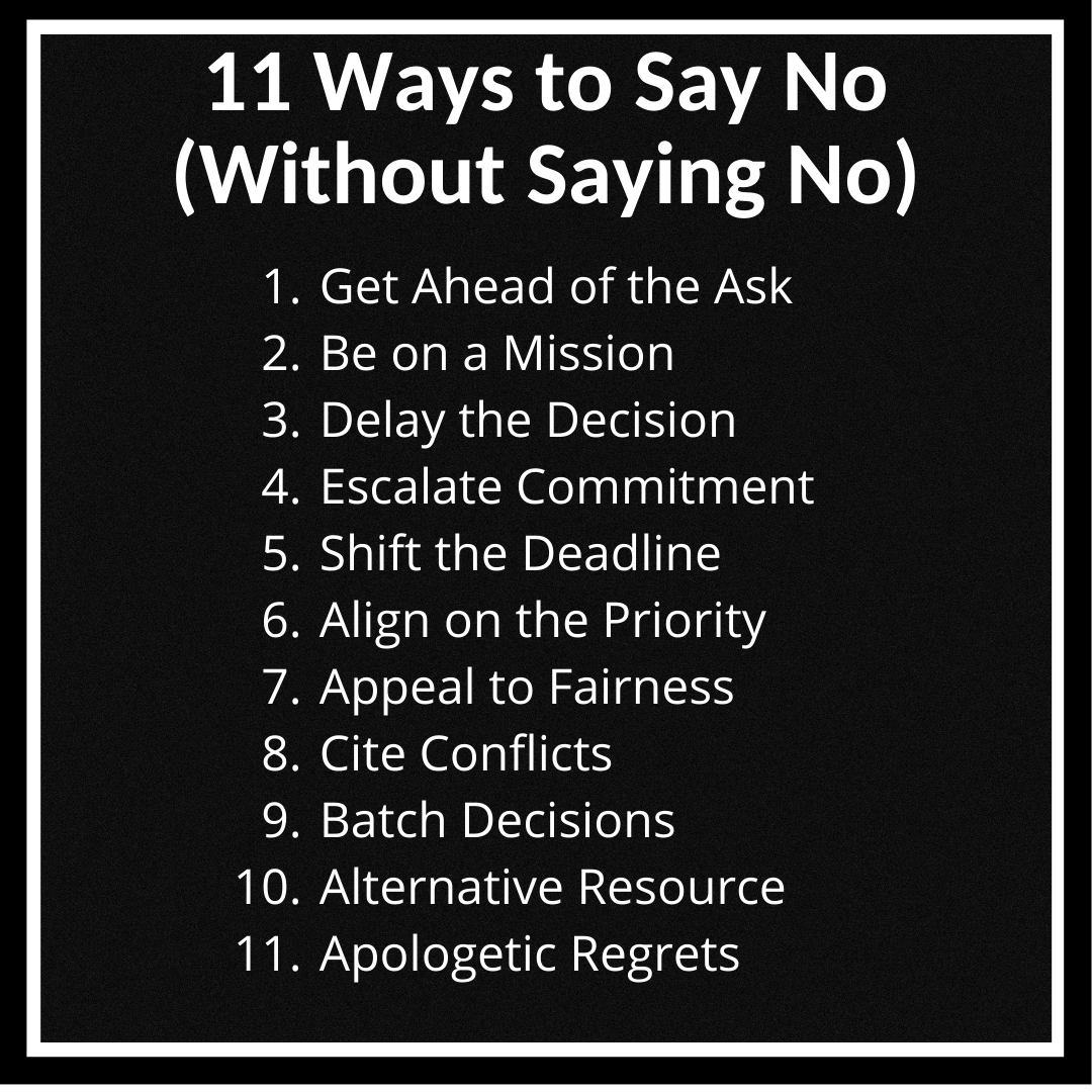 11 Ways To Say No (Without Actually Having To Say No) | Inman Real ...