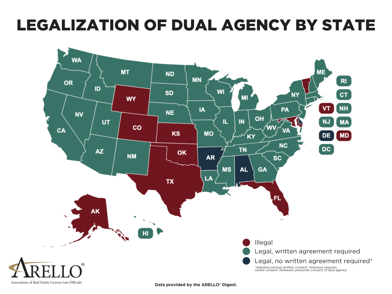 Will Dual Agency Become Common After NAR's Settlement? | Inman Real ...